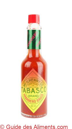 Tabasco Habanero - Guide des Aliments