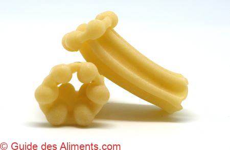 Cappelli da chef - Guide des Aliments