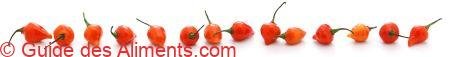 Liste de variétés de piment - Guide des Aliments