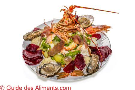 Cappon Magro - Guide des Aliments