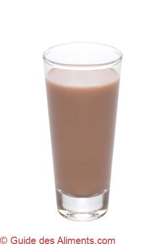 Lait au chocolat - Guide des Aliments